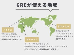 どっちを受けるべき？GRE、GMAT徹底比較 | 海外大学進学・英語試験対策ならThere is no Magic!!