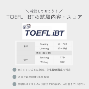 4種類のTOEFL徹底解説（iBT・PBT・ITP・CBT） | There is no Magic!!
