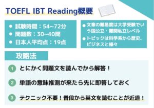 【TOEFL iBTの問題形式】知っておくべき4つのテスト内容を公開 | 海外大学進学・英語試験対策ならThere is no Magic!!