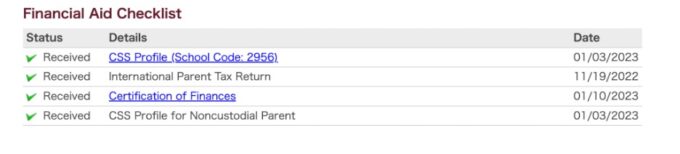 【必見！】アメリカ大学留学の奨学金申請完全ガイド | 海外大学進学・英語試験対策ならThere is no Magic!!